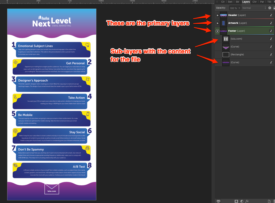 Flattened Layers: What They Are and Why They Matter