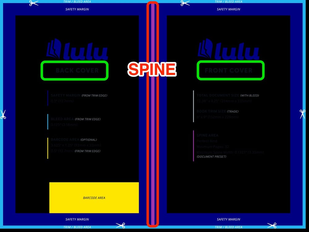 Book Spine and Cover Best Practices