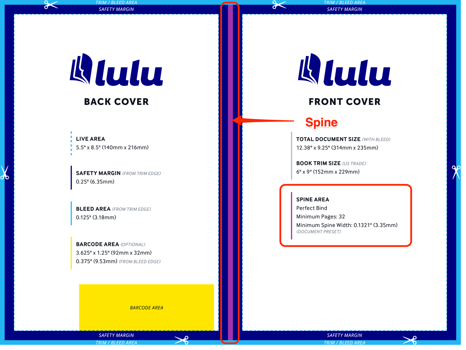 Book Spine and Cover Best Practices