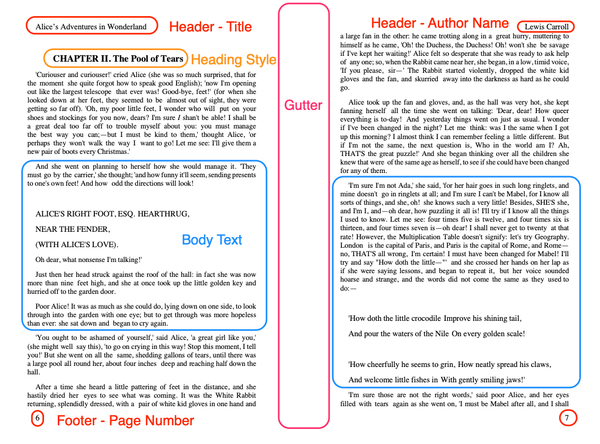 6 Steps to Create and Print a Book for Beginners