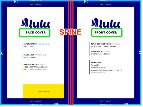 The Anatomy of a Book