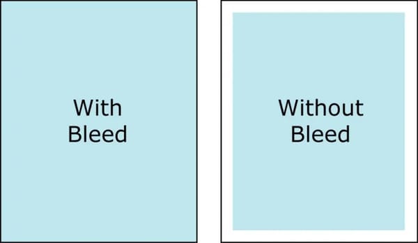 What Is Full Bleed Printing?